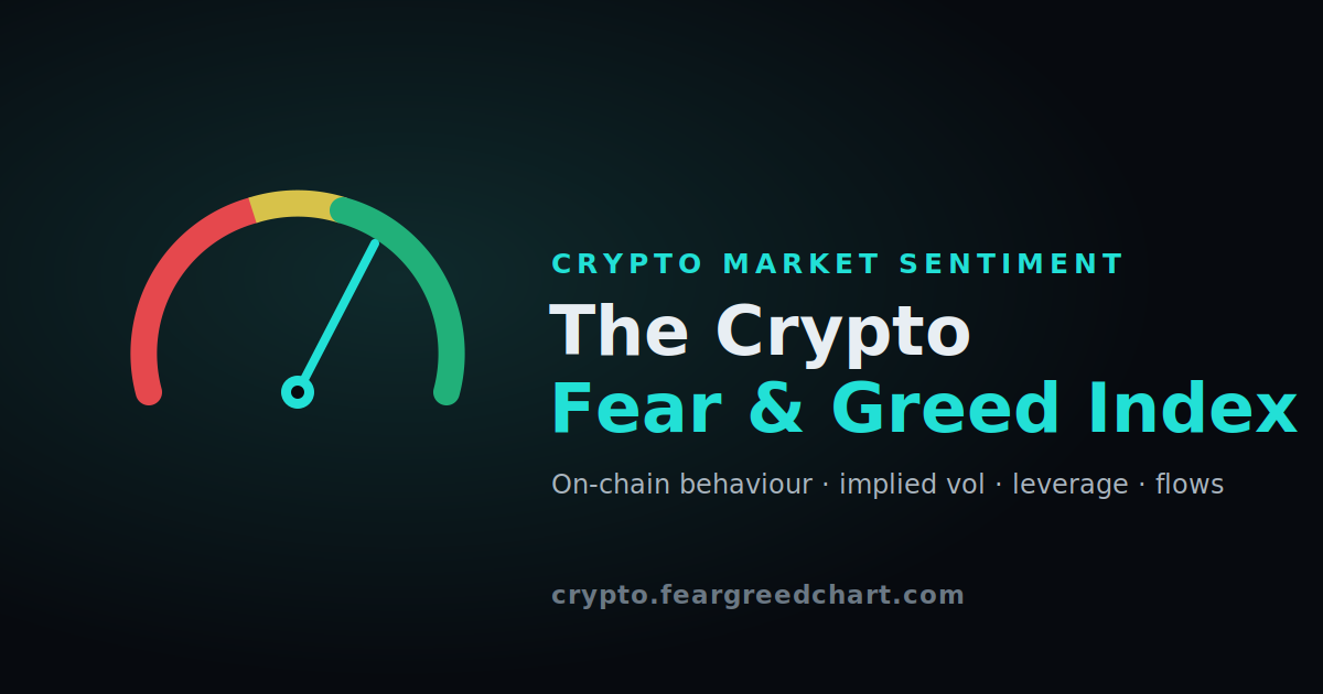 Crypto Fear & Greed Index — FearGreedChart